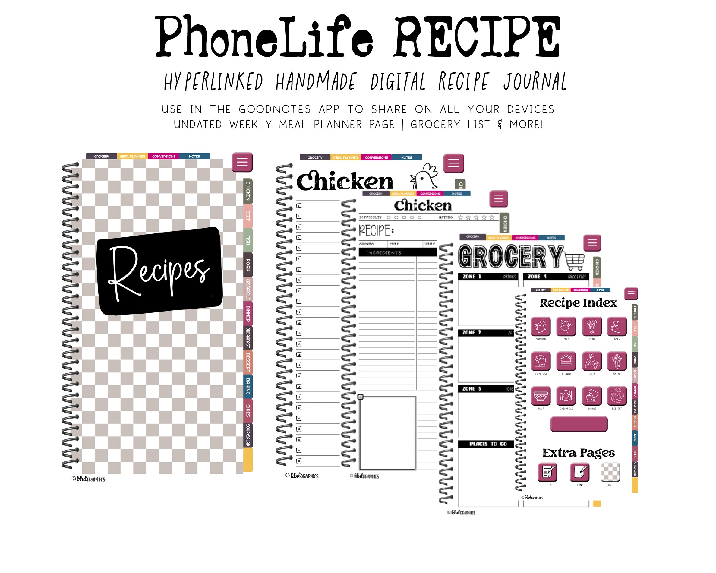 PhoneLife Recipe – KBD Graphics